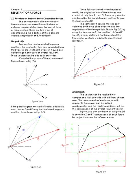 chapter ii resultant of a force 2 3 2 4 2 5 b273 lectures pdf euclidean vector torque