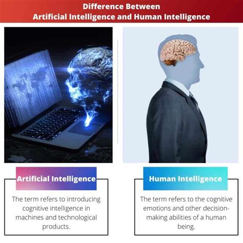 Artificial Intelligence Vs Human Intelligence Difference And Comparison