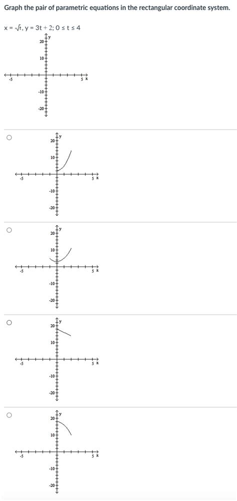 Solved Graph The Pair Of Parametric Equations In The Chegg