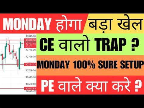 Market Sgx Nifty Live Banknifty Gap Up Or Gap Down