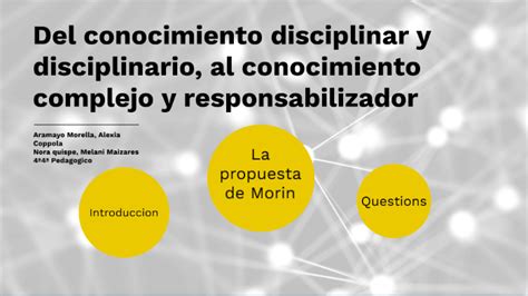 Del Conocimiento Disciplinar Y Disciplinario Al Conocimiento Complejo