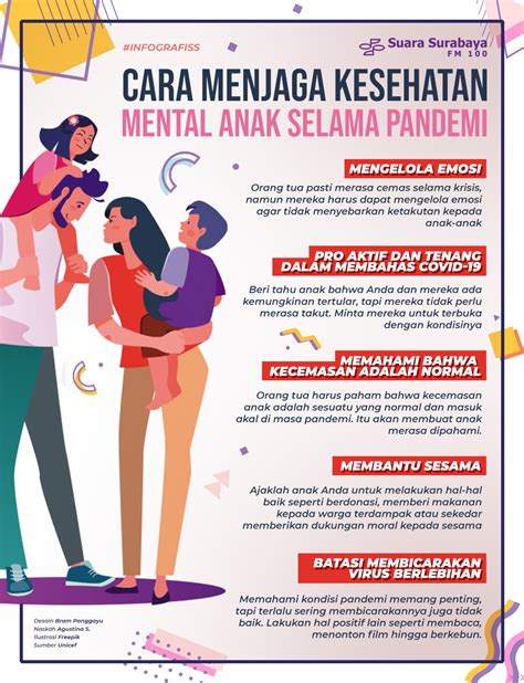 Cara Menjaga Kesehatan Mental Homecare24