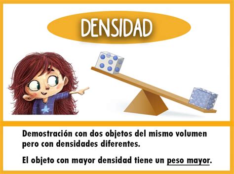 Cómo calcular la DENSIDAD y el VOLUMEN Fórmulas para primaria