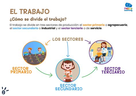 TOMi digital Desarrollo Económico y social