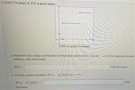 Solved Point The Graph Of F T Is Given Below Chegg