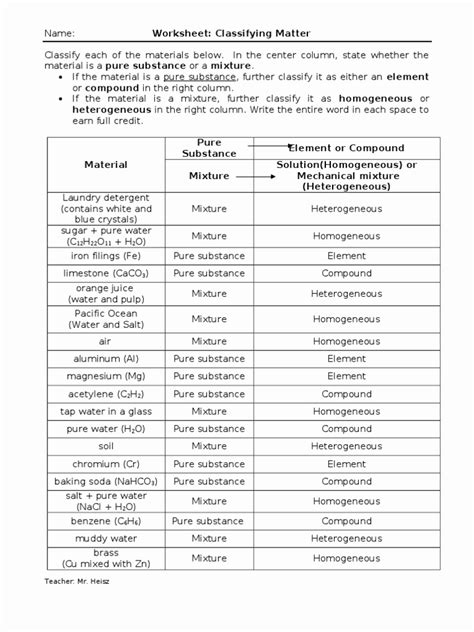 Classification Of Matter Worksheets