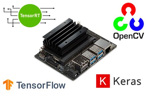 configuration of nvidia jetson using custom nano img for deep learning and computer vision
