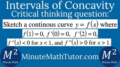 sketch a continuous curve y f x where f 1 0 f 0 0 f 2 0 f x ‹0 for x‹1 and f x ›0 for