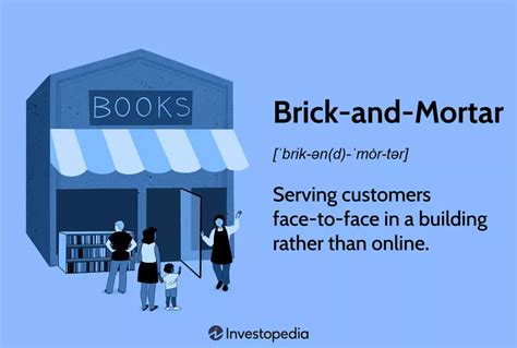 69 Business Slang Terms You Should Know About In 2024