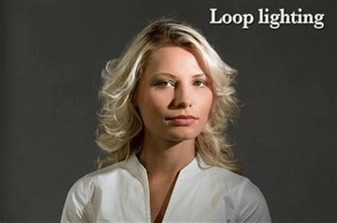 Portrait Lighting Setup Guide Ways To Shoot Great Portraits