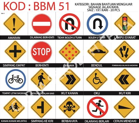 Maksud Signboard Papan Tanda Jalan Raya Patutlah Berbeza Ini Maksud