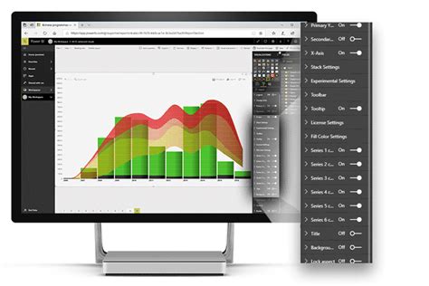 Power Bi Chart Types Adjustable Chart Types Microsoft Power Bi Custom