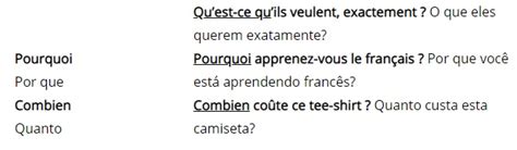 Ana Ferreira Explica Ano Franc S Les Pronoms Interrogatifs