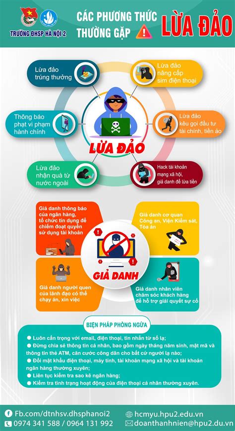 Nâng cao cảnh giác trước những phương thức lừa đảo trong bối cảnh mới