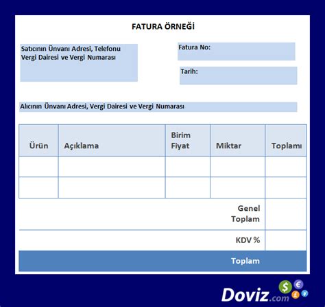 Proforma Fatura Nedir Nas L Kesilir