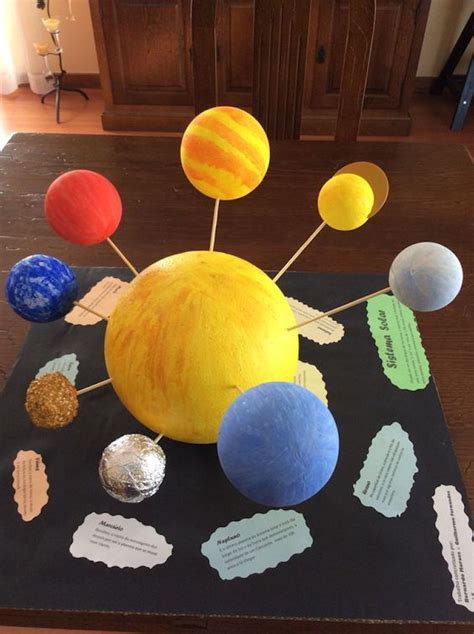 Maquete Do Sistema Solar Veja Como Fazer Inspira Es Solar
