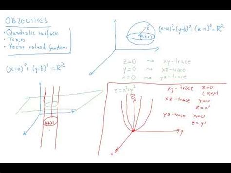 Calculus Iii Lecture Quadratic Surfaces Vector Valued Functions