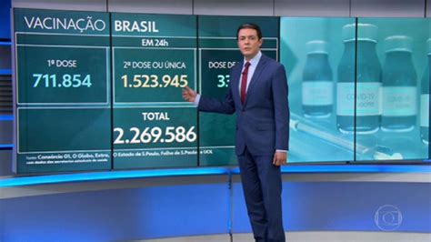 Brasil Se Aproxima De Mil Mortes Por Covid Jornal Nacional G