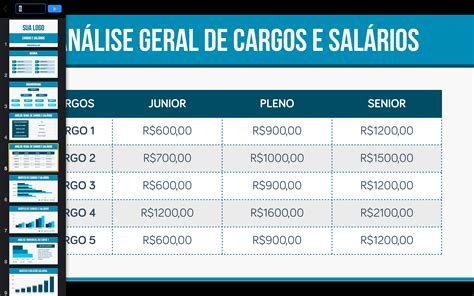 Total 39 Imagem Modelo De Plano De Cargos E Salarios Br Thptnganamst