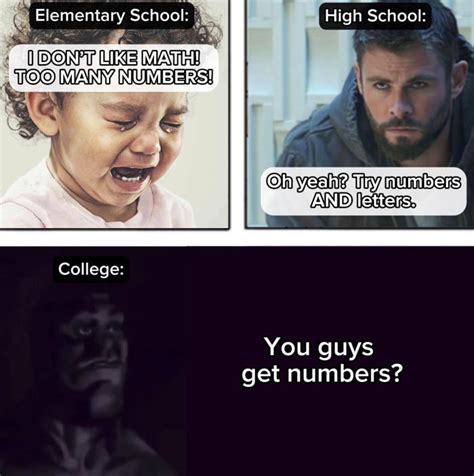 Math Memes Only True Nerds Will Appreciate