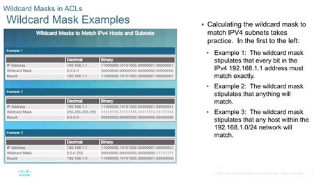 Ccna Rse Chp7 Access Control List ACL PPT