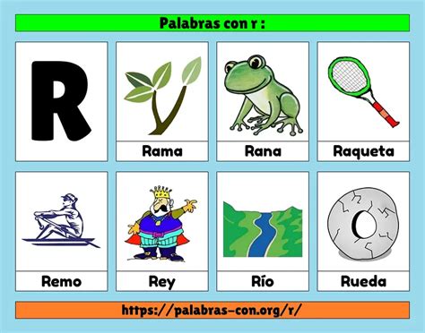 Agregar Dibujos Palabras Con R Camera Edu Vn