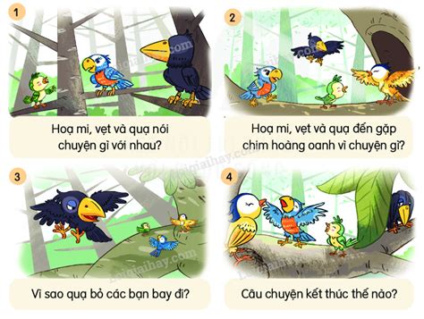 Giải Bài 15 Nói và nghe Kể chuyện Họa mi vẹt và quạ SGK Tiếng Việt