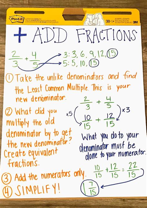 Preparing For Engaging Lessons In Mathematics Adding And Subtracting