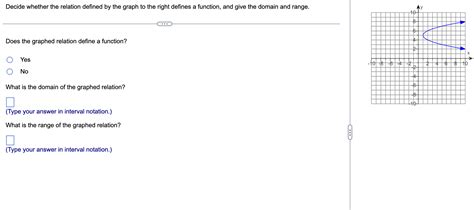 solved decide whether the relation defined by the graph to