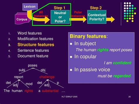 ppt recognizing contextual polarity in phrase level sentiment analysis powerpoint presentation