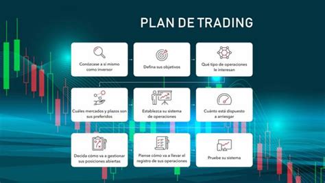 Aprende a crear tu propio plan de trading Estrategias de Inversión