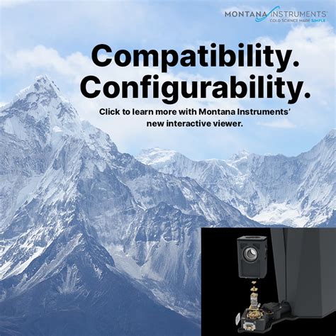 Leading Quantum Computing Research Institutions In