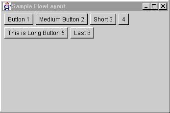 15 Implementing Java Swing User Interfaces