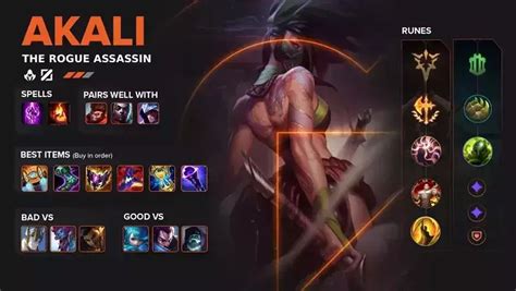 Best Akali Build Guide Runes Spells Items In LoL