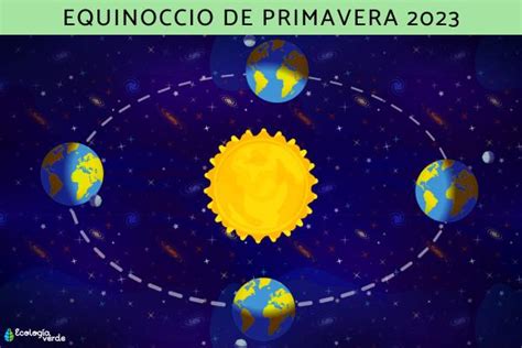 Equinoccio de primavera 2023 hemisferio norte y sur Día y hora