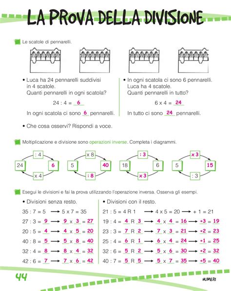 MATEMATICA E CLASSE III By ELVIRA USSIA Issuu