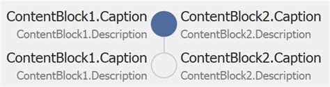 stepprogressbar class winforms controls devexpress documentation