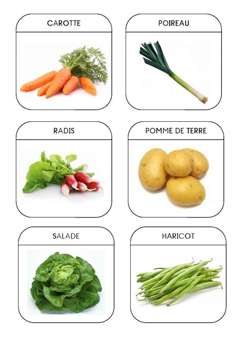 imagier des légumes Maternelle Claudel