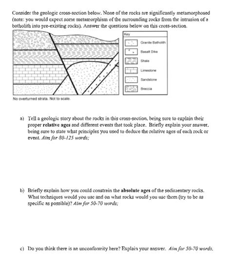 Solved Consider The Geologic Cross Section Below None Of Chegg