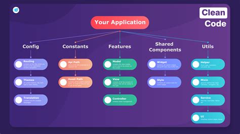 Vs Code Plugins For Flutter Printable Forms Free Online