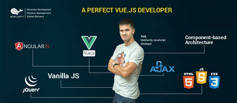 hire vue js developers in eastern europe remote devs mobilunity