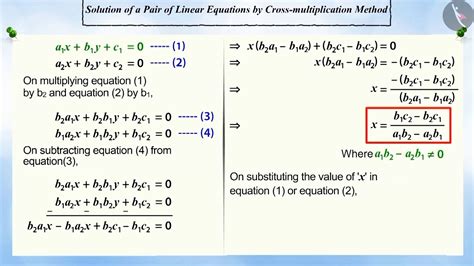 cross multiplication method to solve pair of linear equations in 2 variables part1 3 english