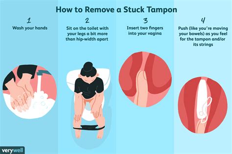 How To Use A Tampon For The First Time Step By Step Video Off