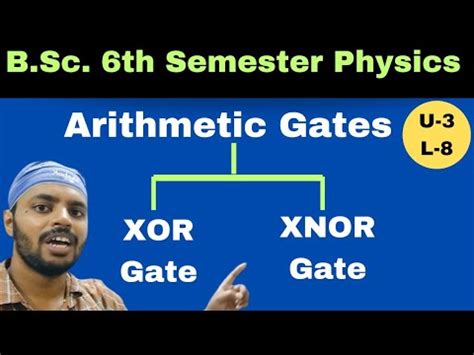 Exclusive OR XOR EXOR Exclusive NOR XNOR EXNOR Gate Digital Electronics