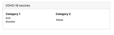 Html Adding Multiple Elements In A Table Column Stack Overflow
