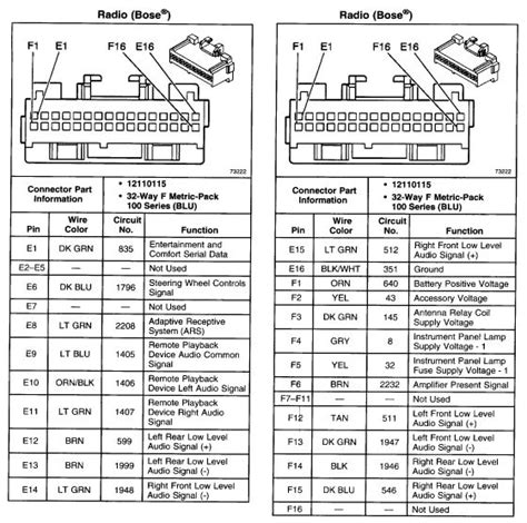 Chevy Malibu Stereo Wiring Diagram Norma Schematic