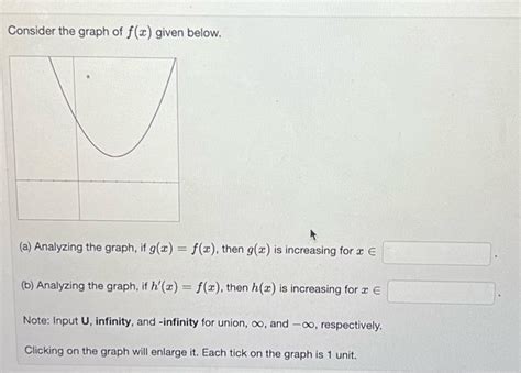 solved consider the graph of f x given below a analyzing