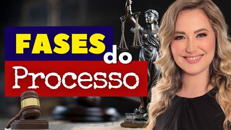 FASES PROCESSUAIS quais são as etapas de um Processo Judicial Como