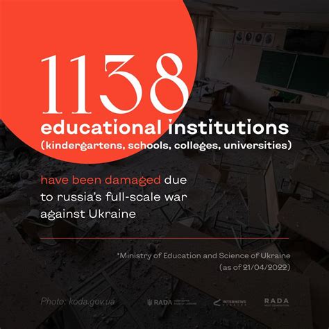 Verkhovna Rada Of Ukraine Ukrainian Parliament On Twitter 1138
