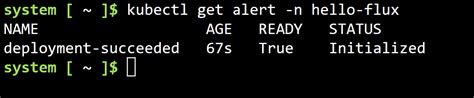 Continuous Deployment Using Gitops And Flux V